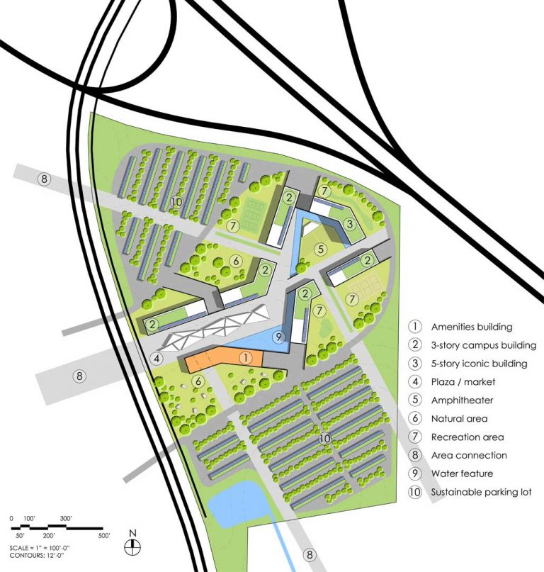 A Vision for the Future - Chatham Park - O'Brien Atkins Associates, PA